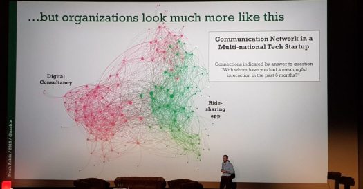 Noah Askin – Associate Professor of Organization and Management